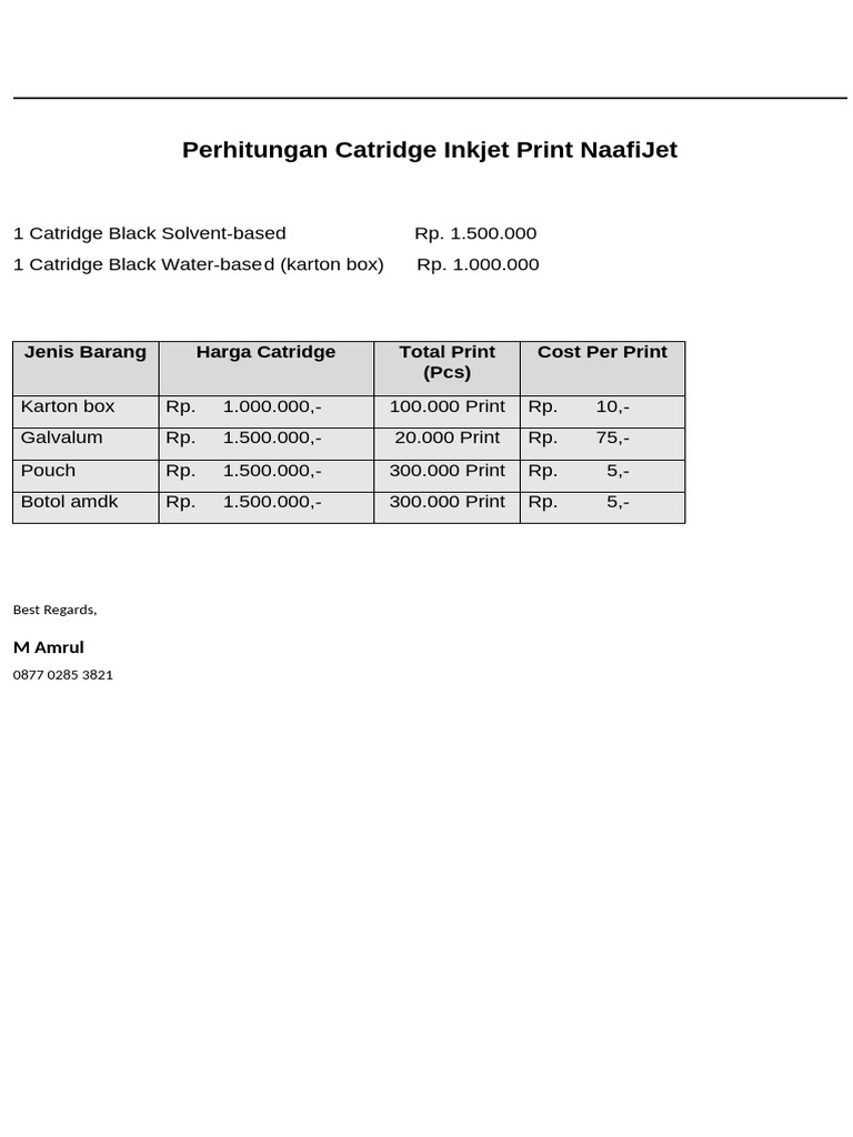 Perhitungan Catridge Inkjet Print Thermal | PDF