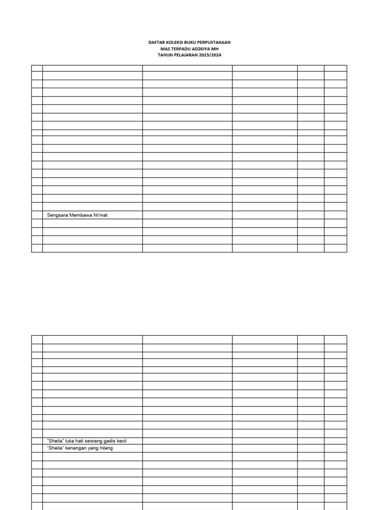 Daftar Koleksi Buku Perpustakaan Adzkiya | PDF