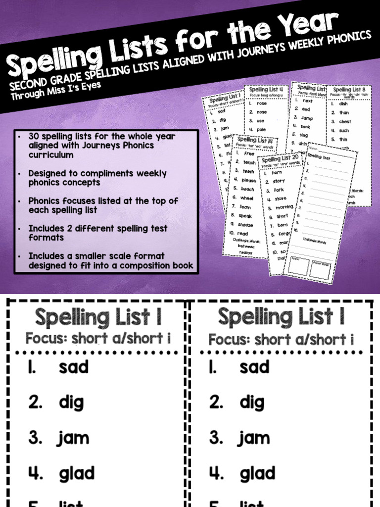 Journeys Whole Year Spelling Lists | PDF | Linguistics