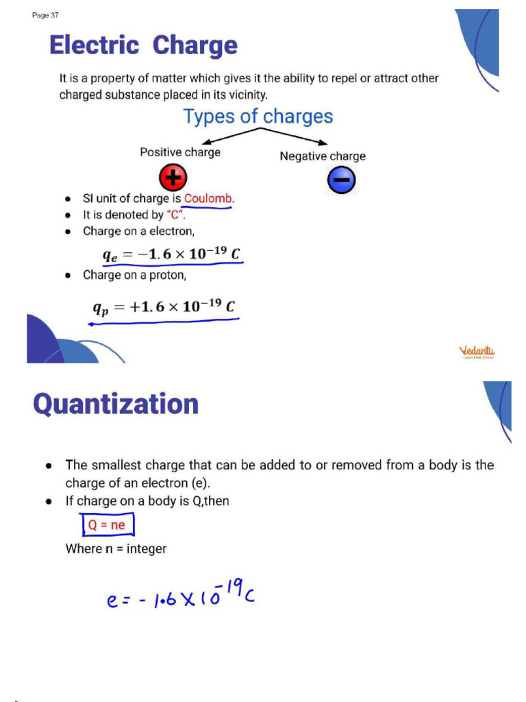 Electrostatics Summary | PDF