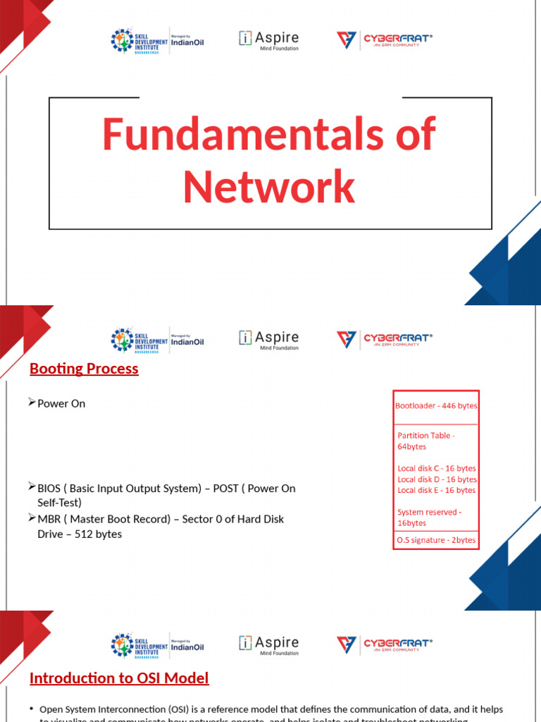 Network Booting and OSI Model Basics | PDF | Transmission Control ...