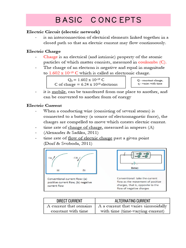 EE101 - Module 1 Reviewer (Lesson 1) | PDF | Electric Current | Voltage
