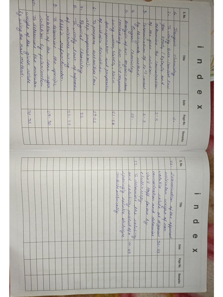 DOC-20250201-WA0004. Complete Chemistry File | PDF