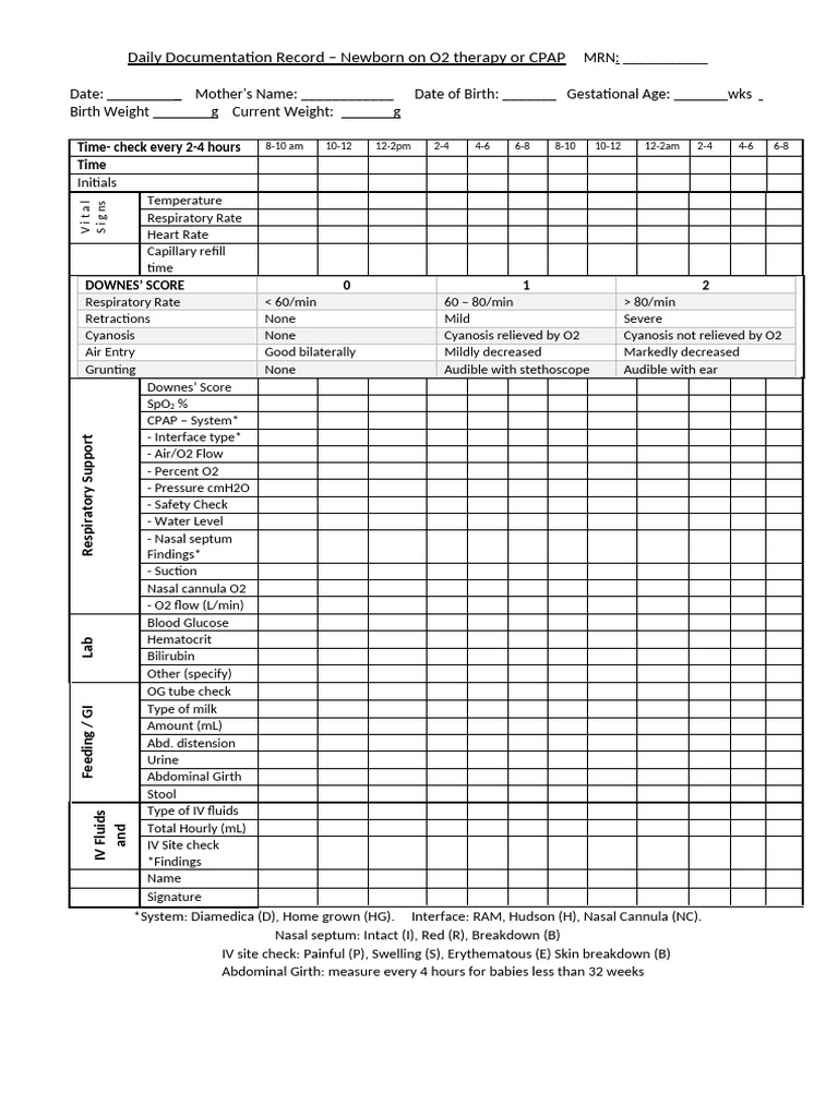 Daily CPAP Nursing Documentation 11-05 | PDF | Intravenous Therapy ...
