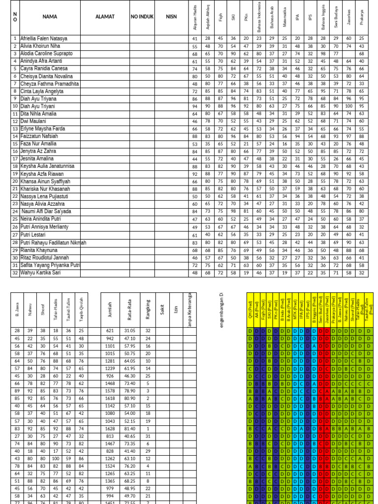 3.8. Leger PHB Ix H 24-25 | PDF