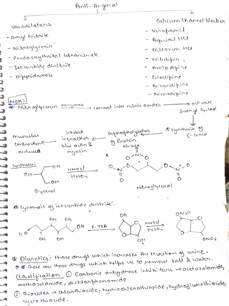 med chem 2 | PDF