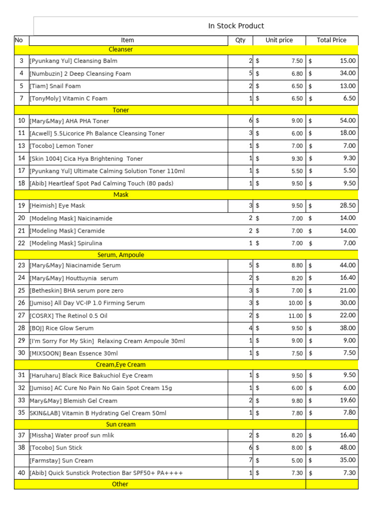 Sell list | PDF | Skin Care | Beauty