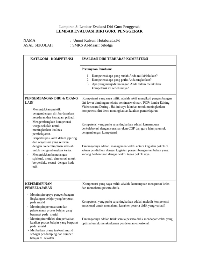 Lampiran 3 - Lembar Evaluasi Diri Guru Penggerak | PDF