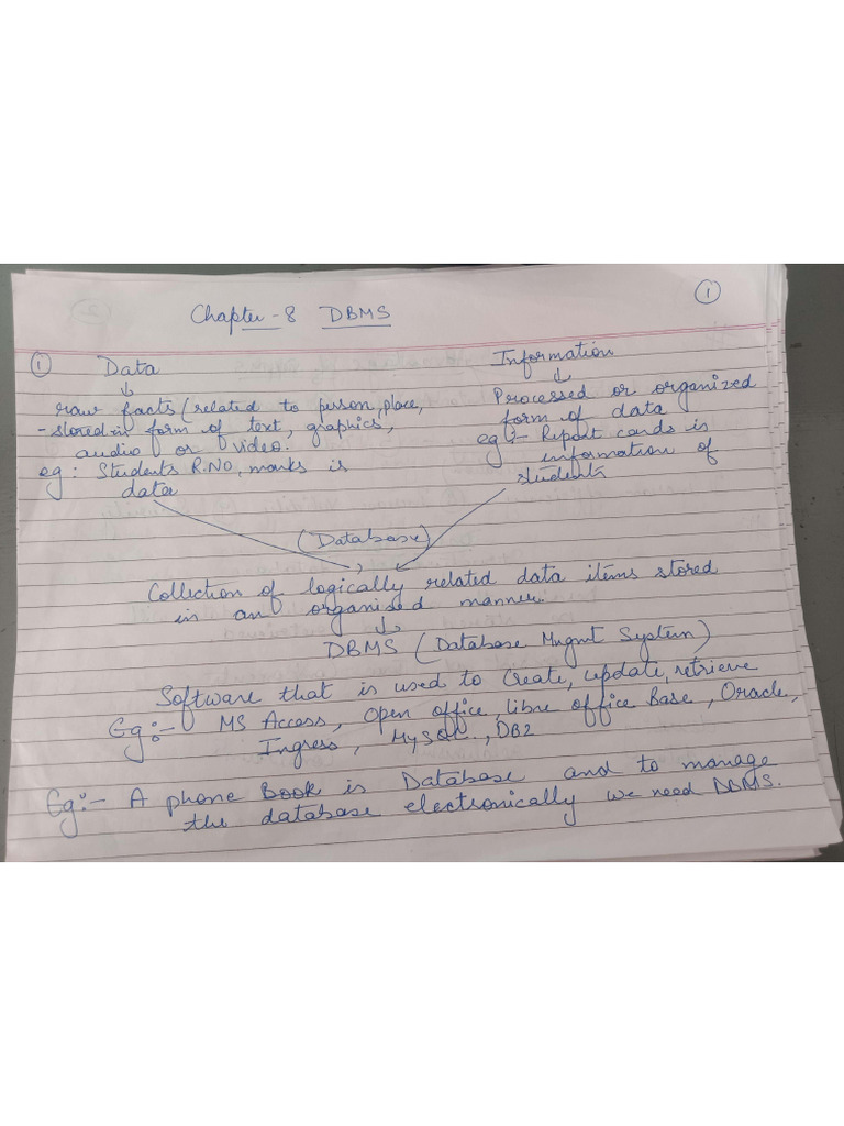 DBMS Short Notes | PDF