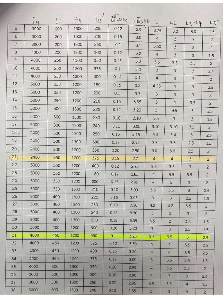 Received 5740083332707413 | PDF