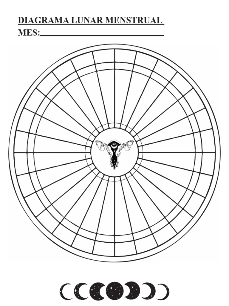 Diagrama Lunar | PDF