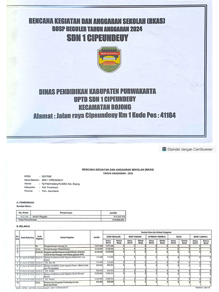RKAS 2024 Compressed | PDF