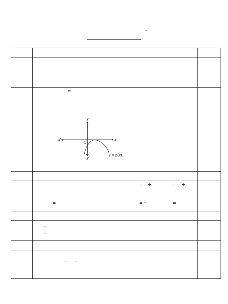 MS 041 - 30-1-1 Mathematics 2022-23 - 241219 - 132720 - 241219 - 160838 | PDF | Circle ...