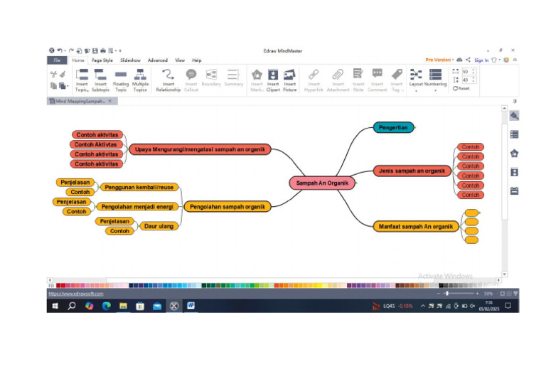 Kerangka Mind Mapping Untuk Sampah An Organik Untuk Kelp 2-4-6-8 | PDF