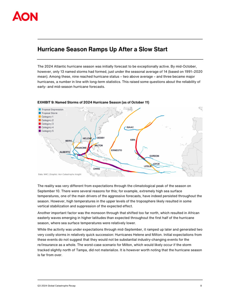 Global Catastrophe Recap Q3 2024 _ Hurricane Season Ramps Up After a Slow Start | PDF | Tropical ...