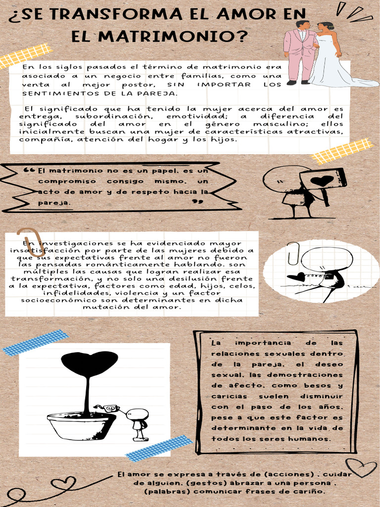 Transformación del Amor Matrimonial | PDF