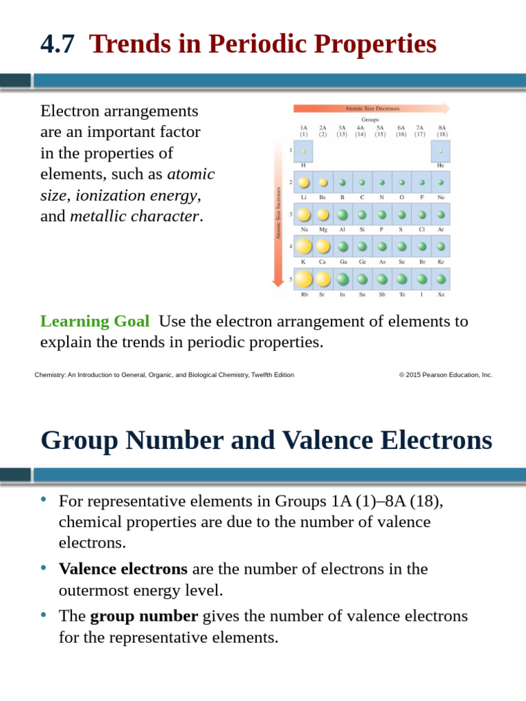 4 7 Trends in Periodic Properties 12th Ed | PDF | Chemistry | Atoms