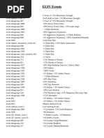 EU4 Country Tag Reference List | PDF