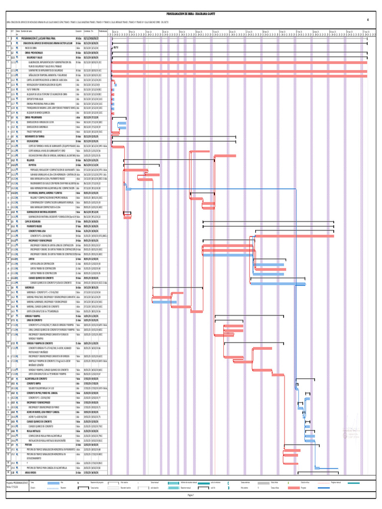 PROGRAMACION DE OBRA - DIAGRAMA GANTT - FOLIADOS | PDF