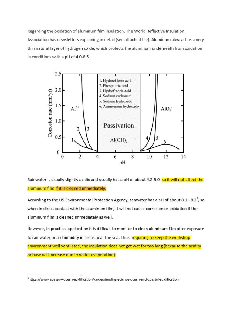 Oxidation of Al Film Insulation and Galvanized Wire Mesh | PDF