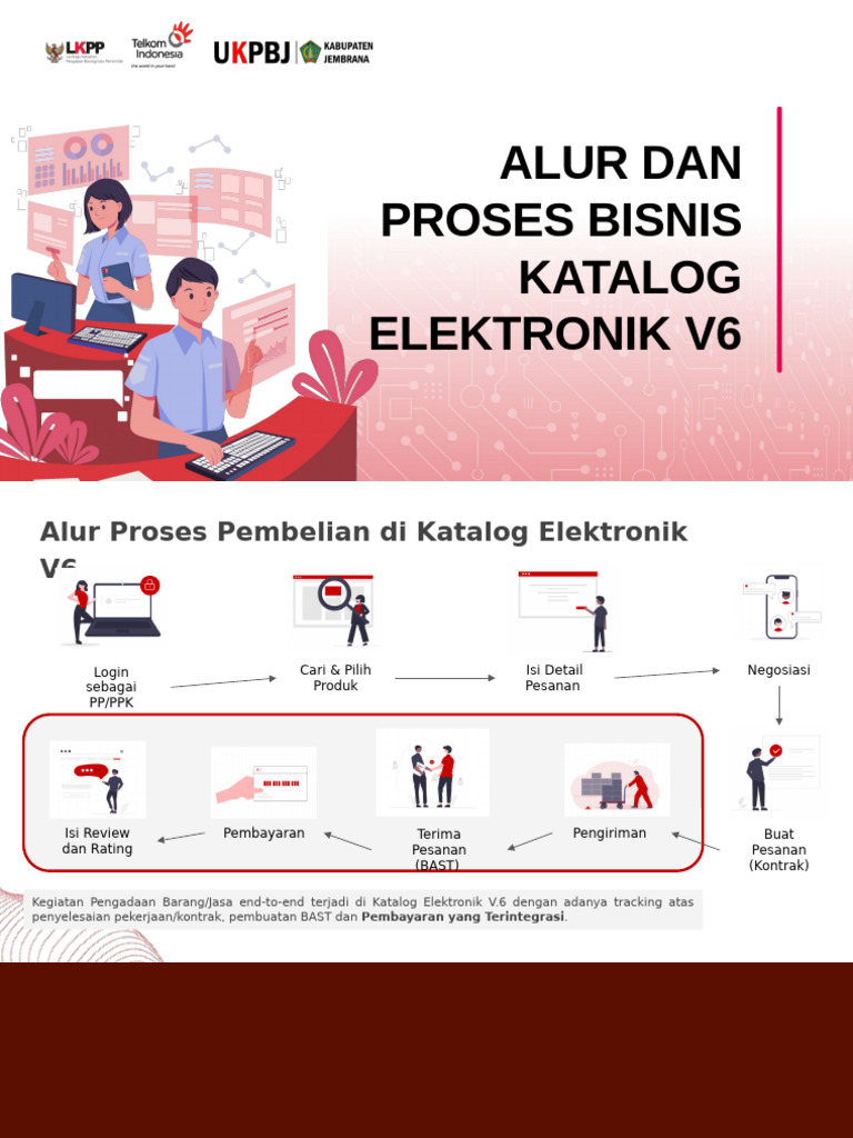 ALUR Dan Proses Bisnis E-Katalog V6 Ke All Pemda Desember 2024 | PDF