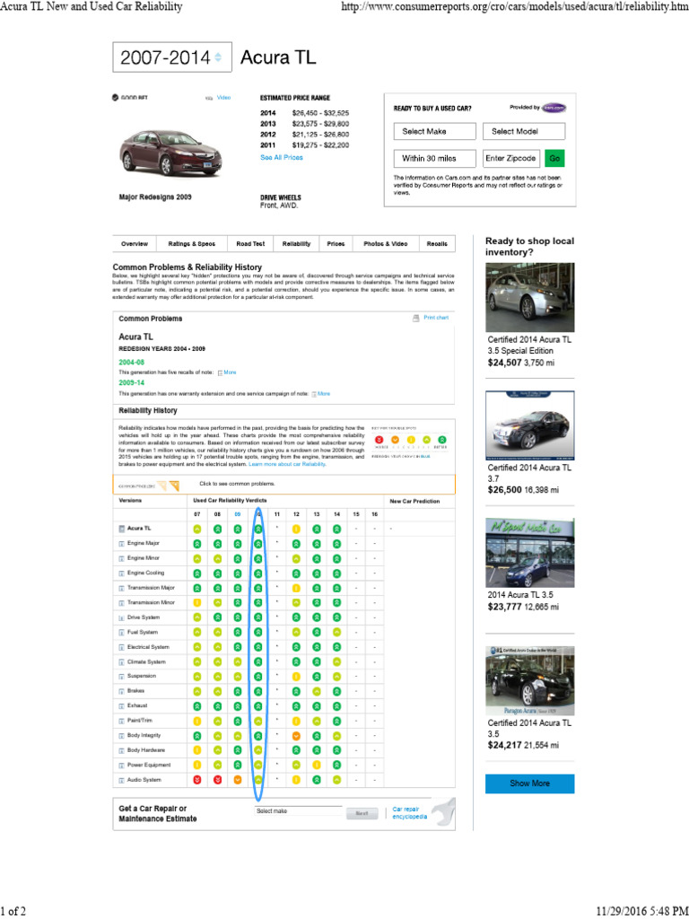Consumer Reports (2016) - Acura TL Reliability Charts | PDF ...