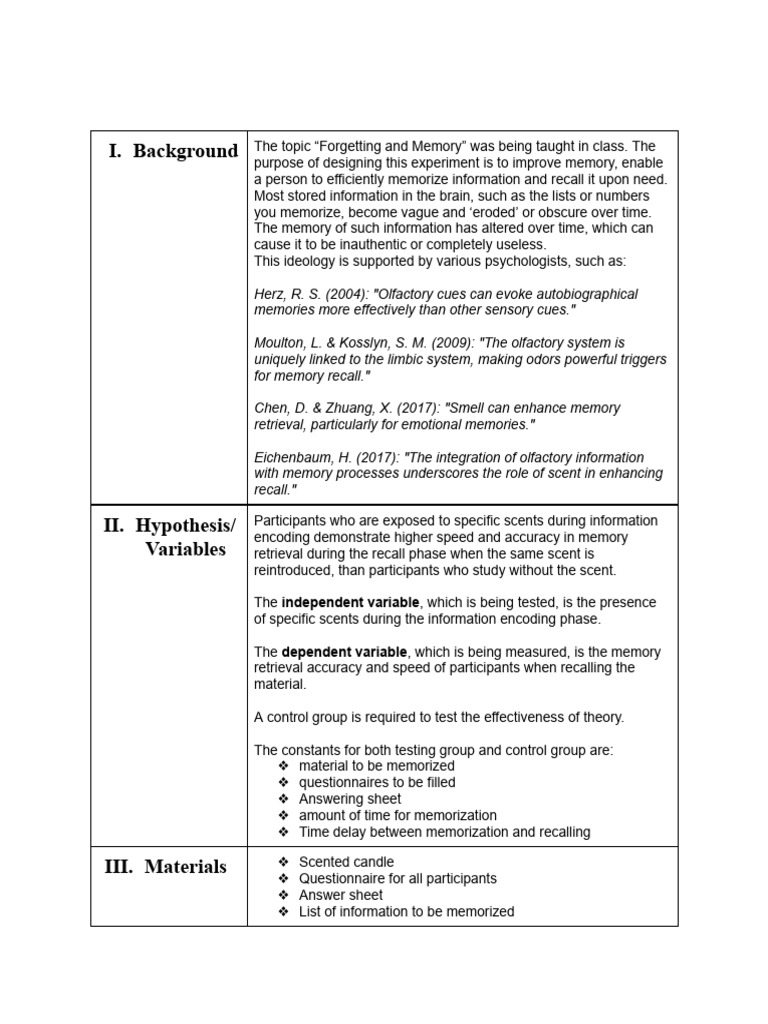 Memory Experiment AP Psychology | PDF | Odor | Memory