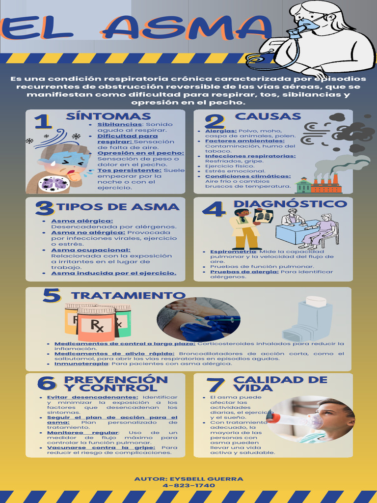 Guía Completa sobre el Asma: Tipos, Síntomas y Tratamientos | PDF ...