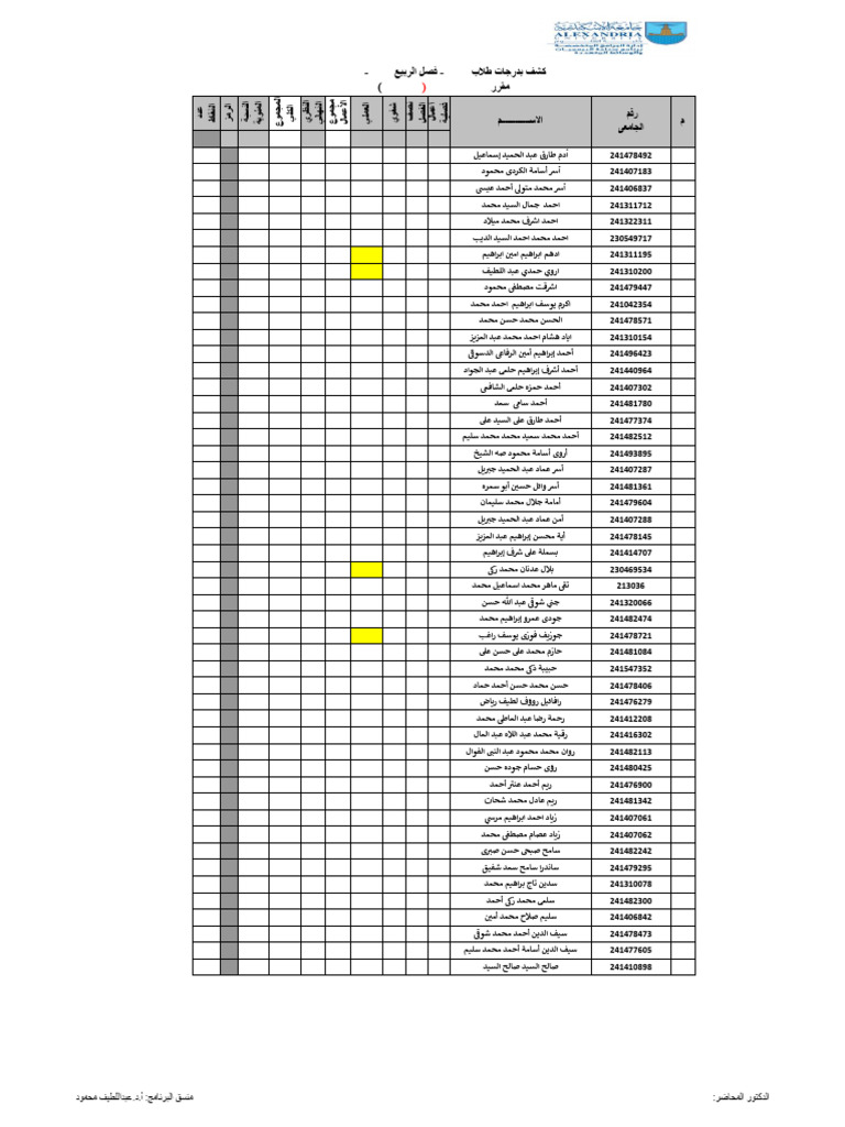 Math For Cs Course Work | PDF