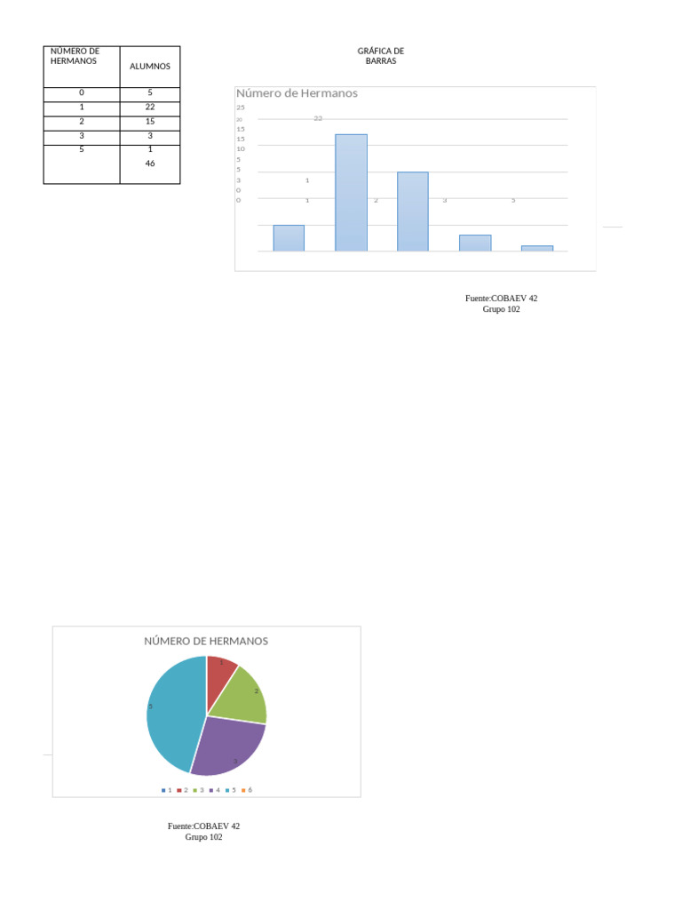 Graficas Mate de Patriciio | PDF