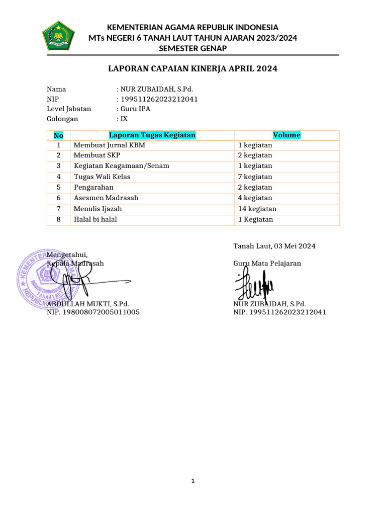 Laporan Capaian Kinerja Bulanan April 2024 | PDF