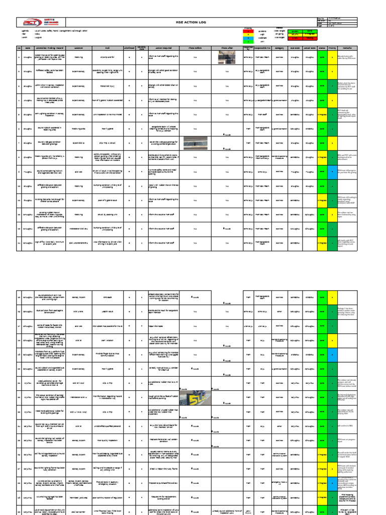 HSE Action Log for 2024 Safety Issues | PDF