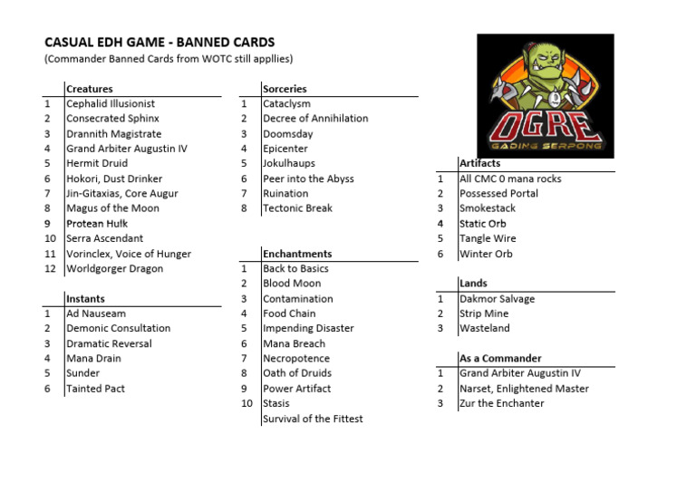 Casual EDH Game: Banned Cards List | PDF