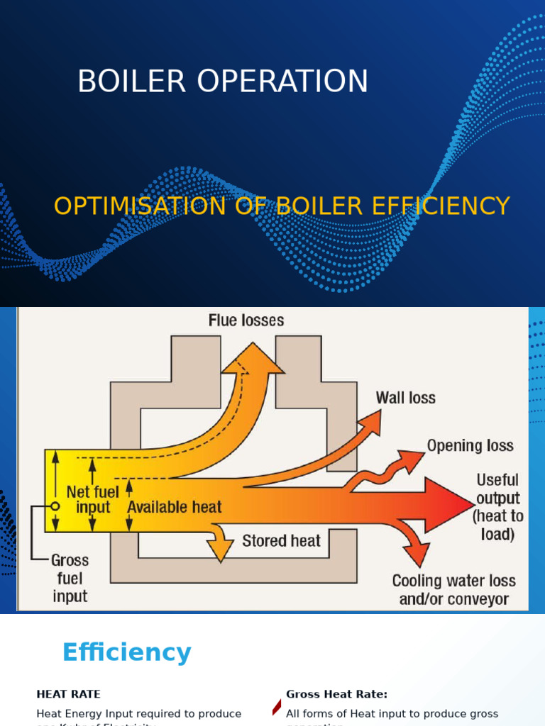 Boiler Efficiency Optimization Techniques | PDF | Boiler | Combustion