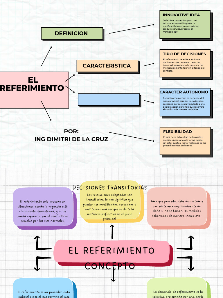 Httpsexport Download.canva.comlH59wDAGc LH59w70 5083892158584416793.PdfX Amz Algorithm=AWS4 HMAC ...