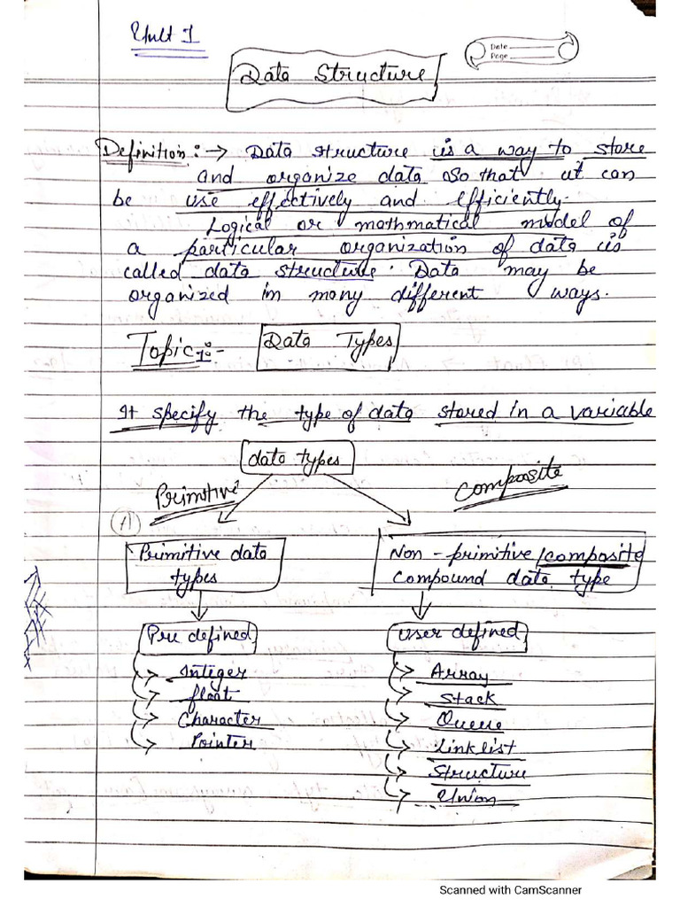 Unit 1 Data Structure - Compressed | PDF