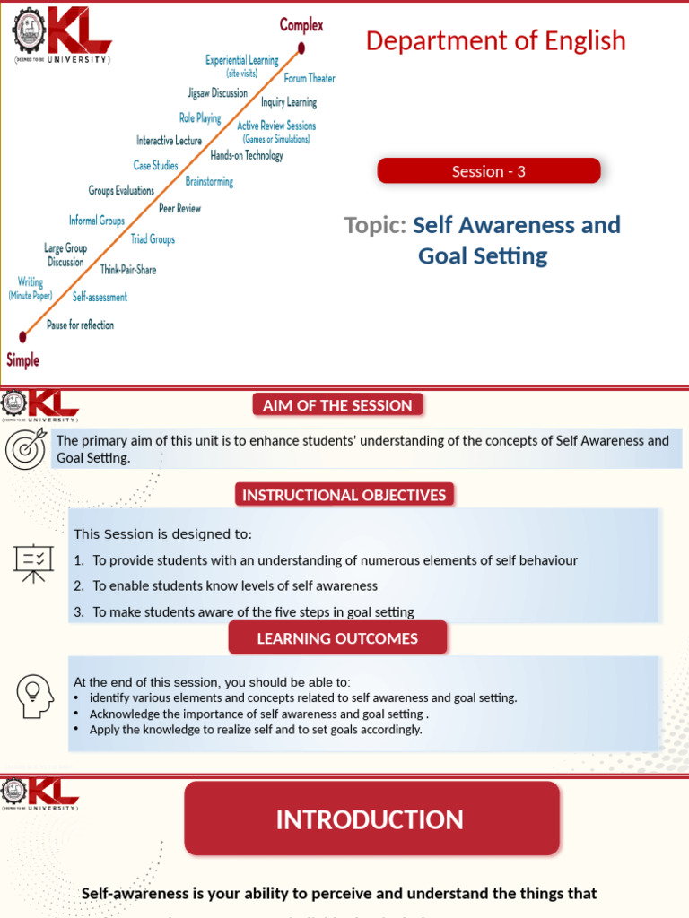 Session 3 PPT CSE | PDF | Self Awareness | Goal