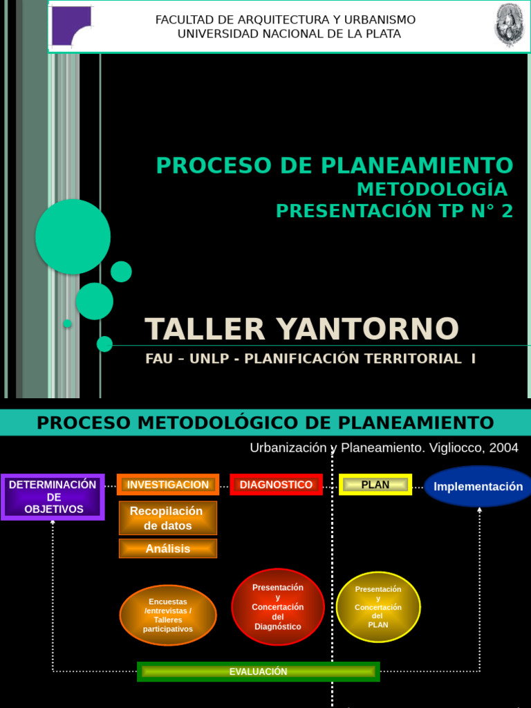 17-04-18 - PT 1 - 2018- METODOLOGÍA DEL PROCESO DE PLANEAMIENTO - PRESENTACIÓN TP N°2 | PDF ...