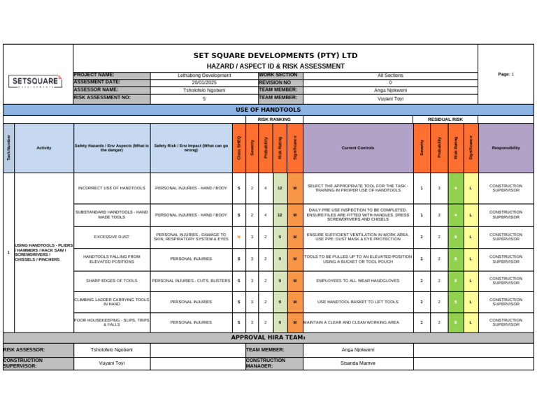 RA 05 - Use of Handtools | PDF | Working Conditions | Occupational ...