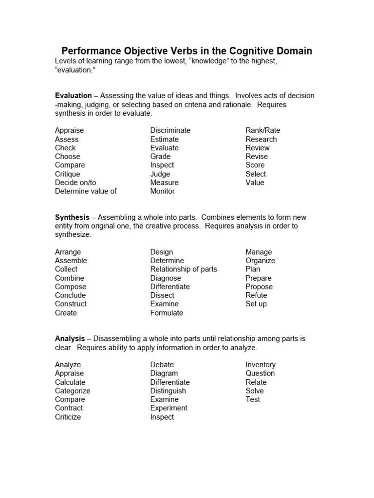 Performance Objective Verbs in Cognitive Domain | PDF | Knowledge ...