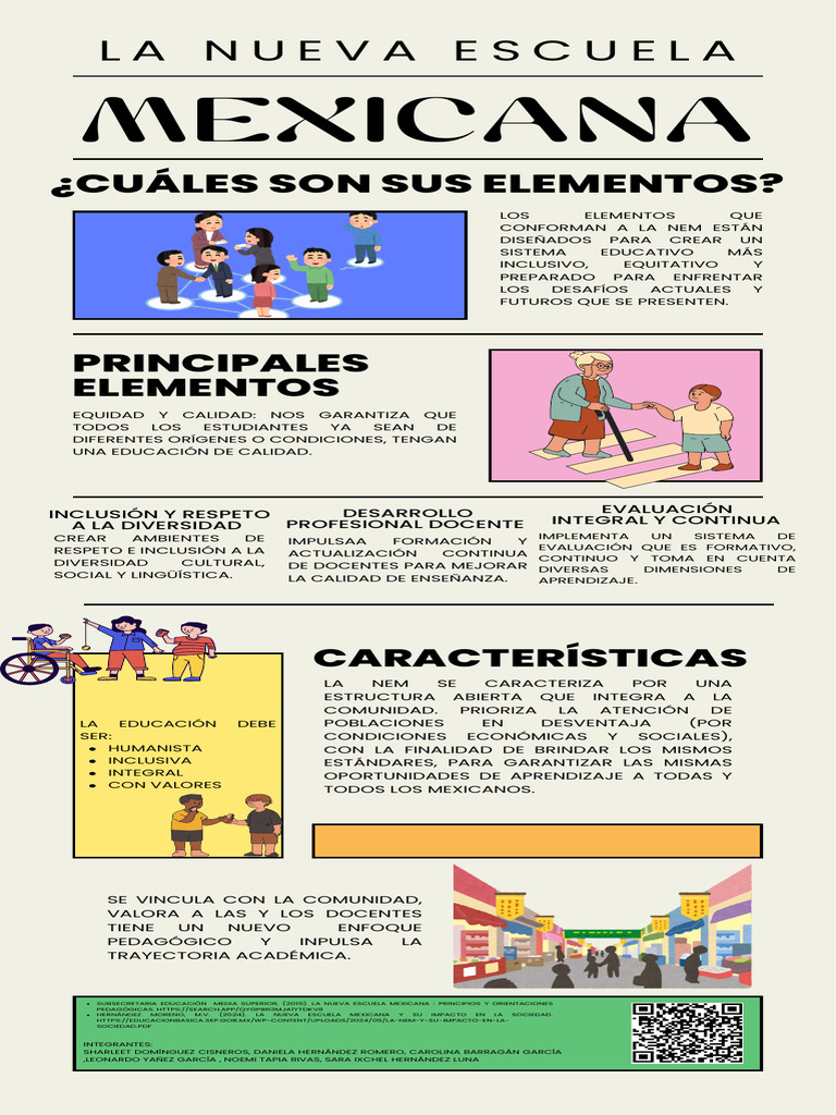 Infografía NEM | PDF | Inclusión (Educación) | Enseñando