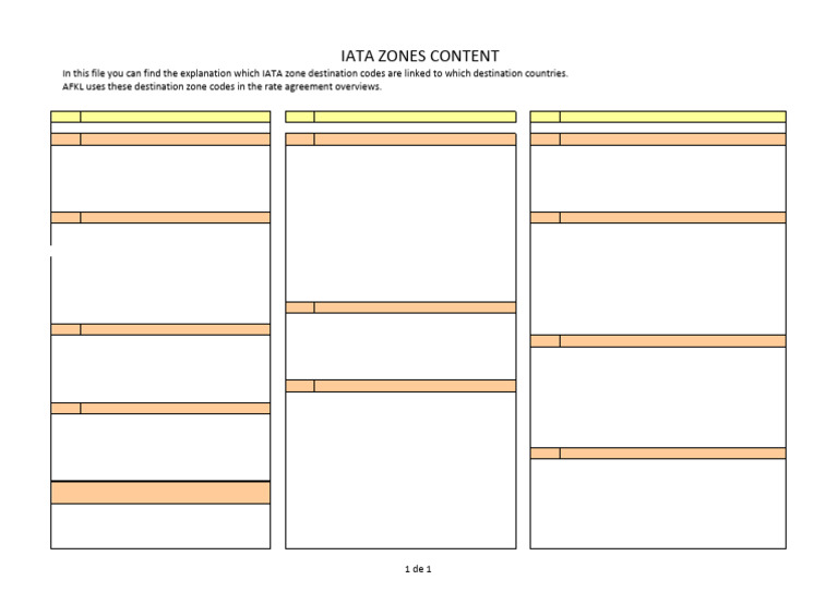 Current Zones IATA Content | PDF