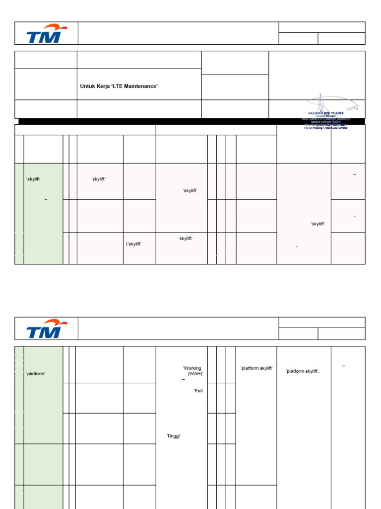 4.1.12. HIRARC Penggunaan Skylift - (For TP&CNCLite) | PDF | Risk ...