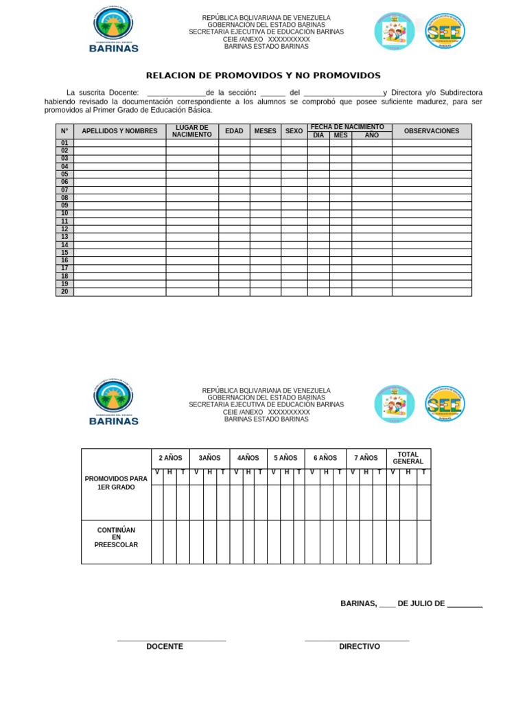 Lista de Alumnos Promovidos a 1er Grado | PDF