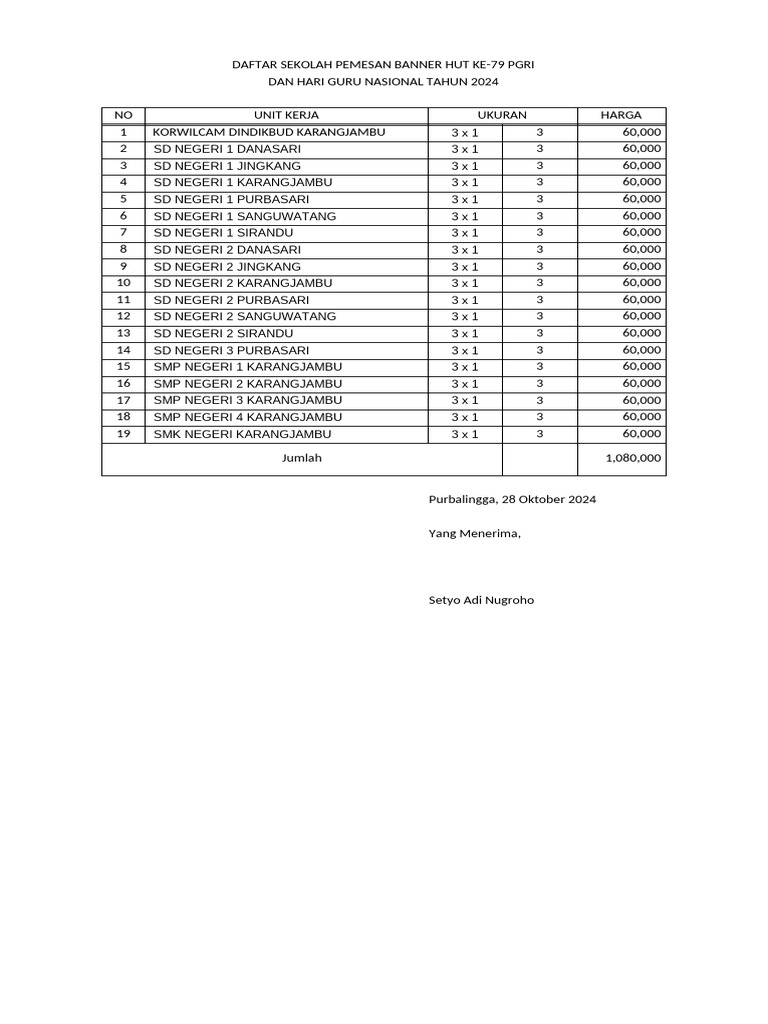 Karangjambu-Daftar Pesanan Banner Hut Pgri 2024 | PDF