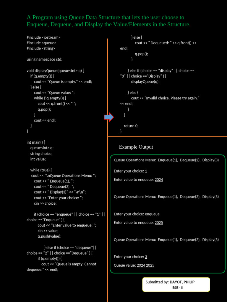 DAYOT, PHILIP-QUEUE | PDF | Queue (Abstract Data Type) | Computer Programming