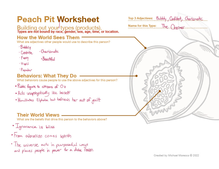 Peach Pit Worksheet Guide | PDF