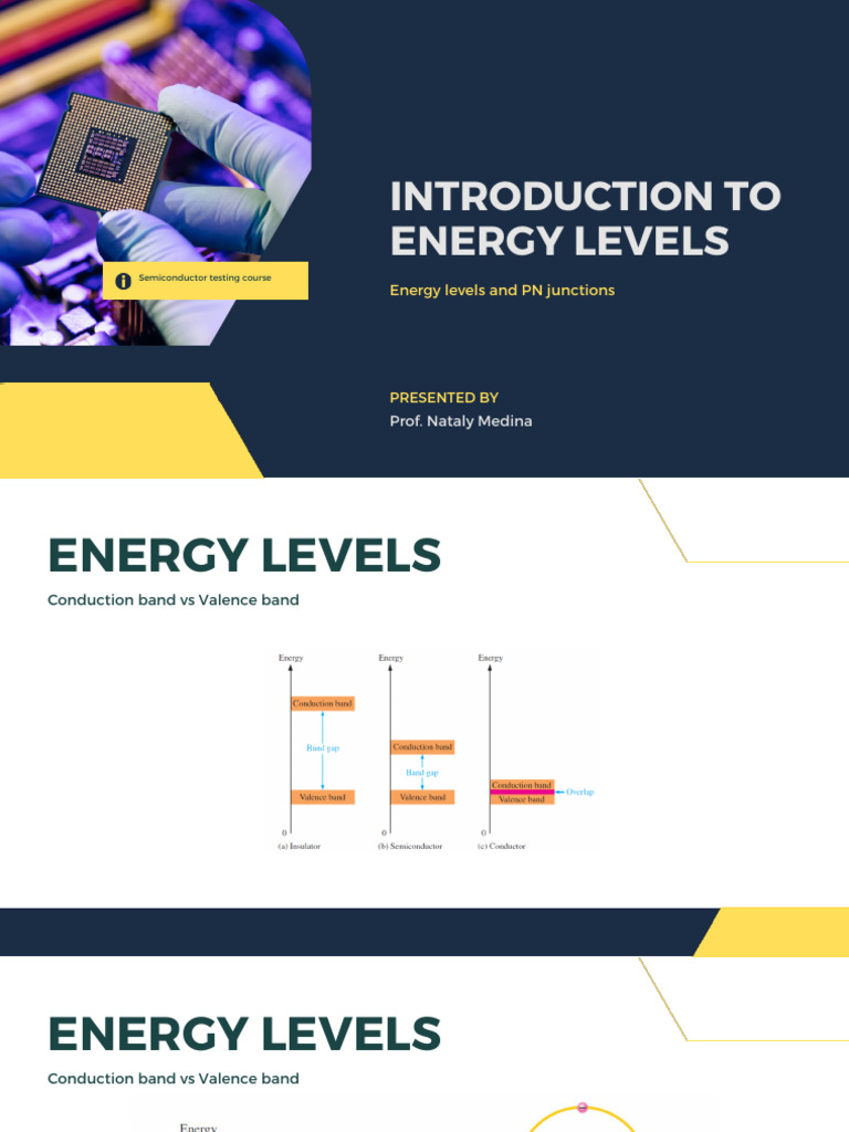 1 Introduction To Energy Levels | PDF | Semiconductors | P–N Junction