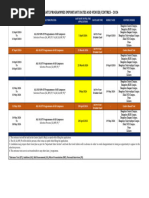 PUP PUP College Entrance Test PUPCET 2025 Schedules | PDF | Luzon