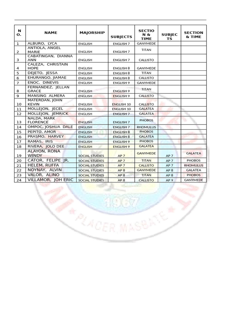 INTERNSHIP SCHEDULE | PDF